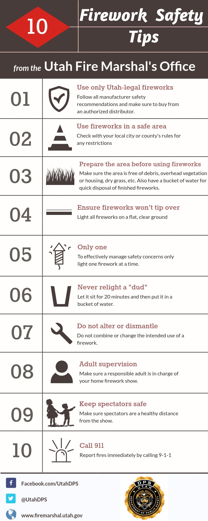 Simple Ways to Stay Safe and Prevent Fires While Celebrating | DPS News